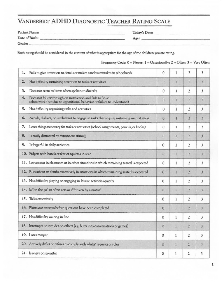 Vanderbilt ADHD Scale Teacher Rating Scale | PDF