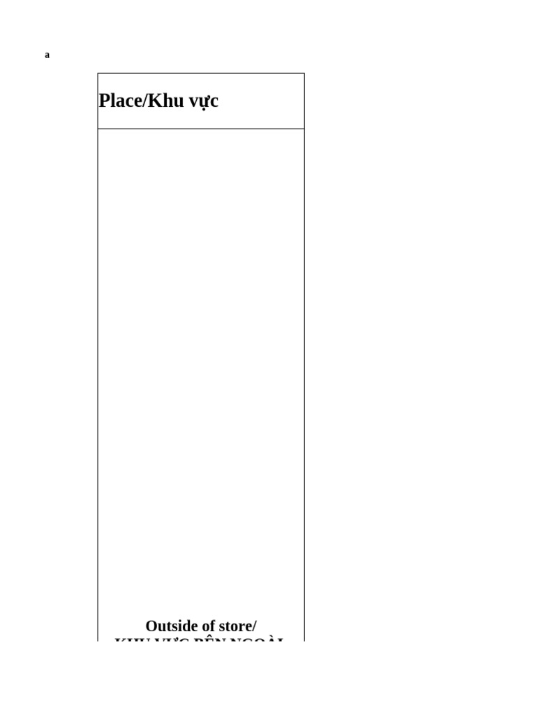 Hình ảnh minh họa biển hiệu và vị trí các khu vực HINODE MAII - 17.03.2025 | PDF