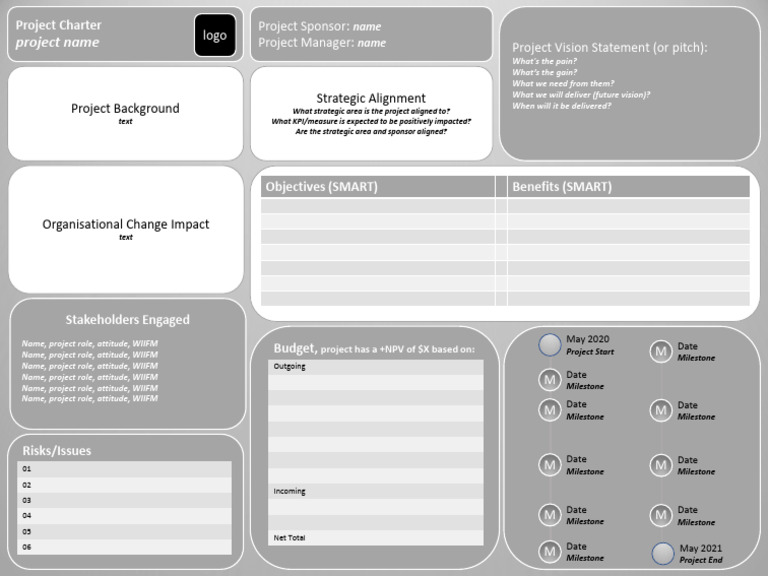One-page_Project_Charter | PDF | Business | Economies