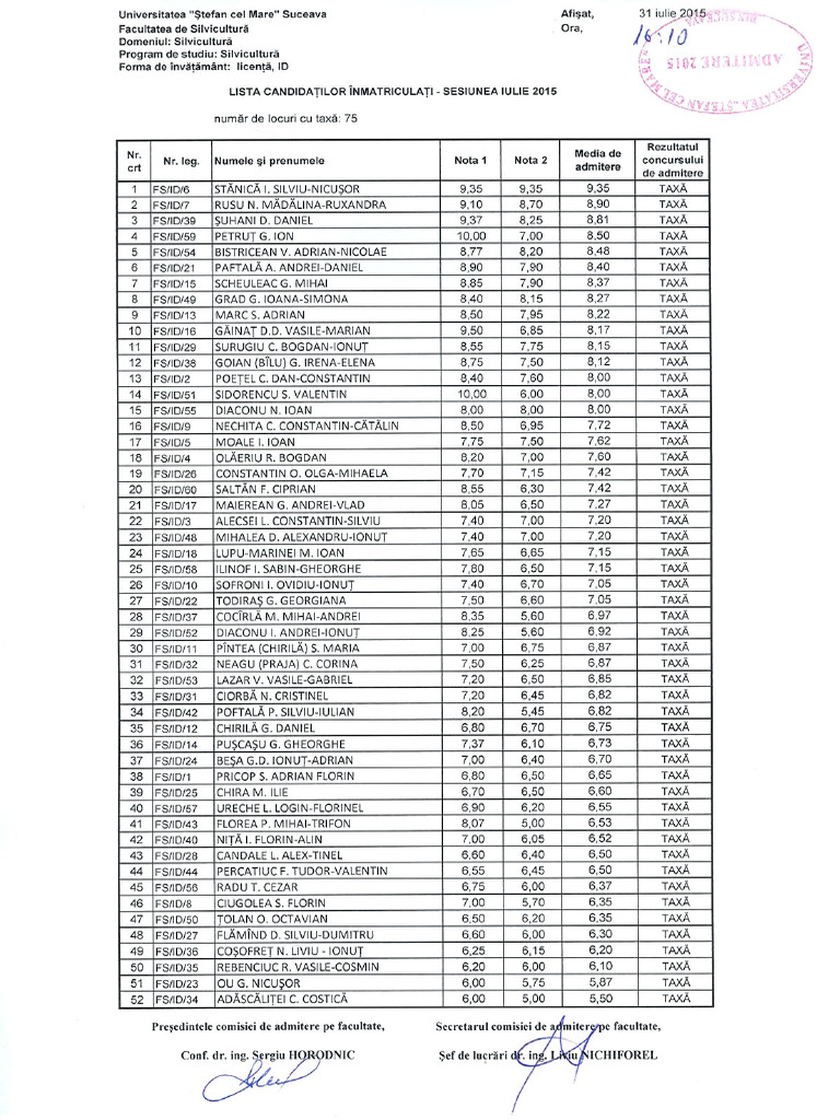 2015 Admitere Inm Id | PDF