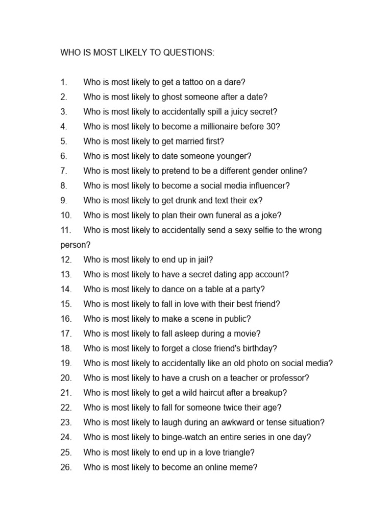 Juicy "Who's Most Likely To" Questions | PDF