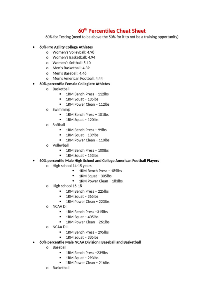 60th Percentiles Cheat Sheet | PDF | Sports