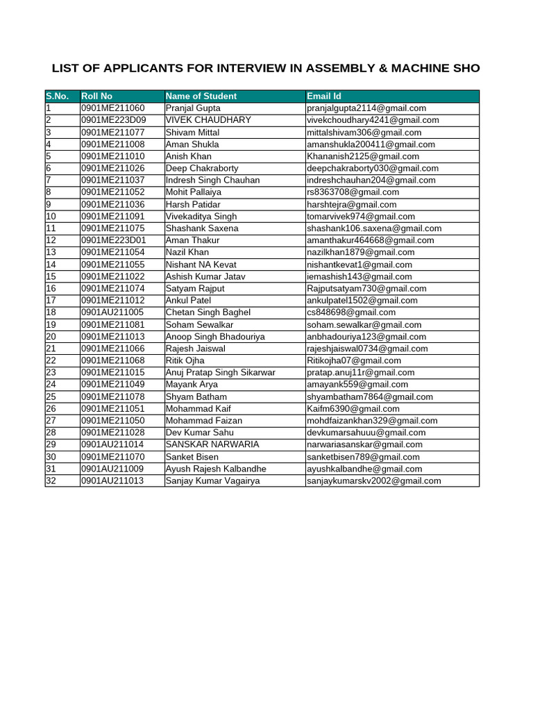 Applicant List For Assembly & Machine Shop Dept at ZF Stearing Gear ...