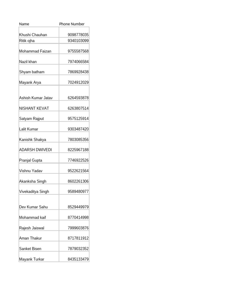 Mts - Mss India | PDF