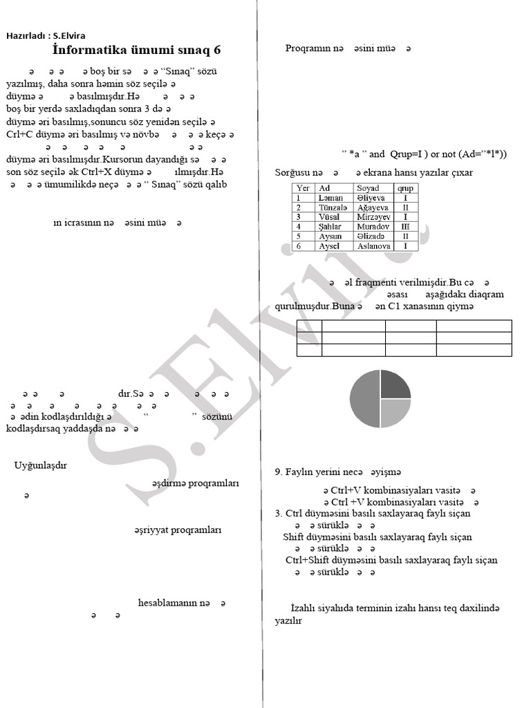 Test Inform | PDF