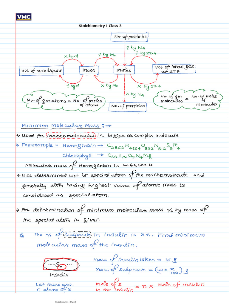 Stoichiometry Live Class-3 Teacher Notes | PDF