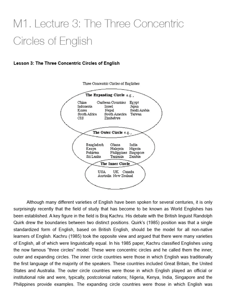 M1. Lecture 3 - The Three Concentric Circles of English - Arts ...