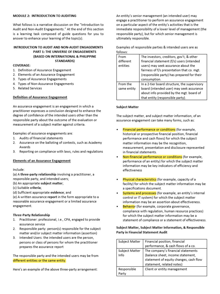 ACCT401 MODULE 2 | PDF | Audit | Internal Control