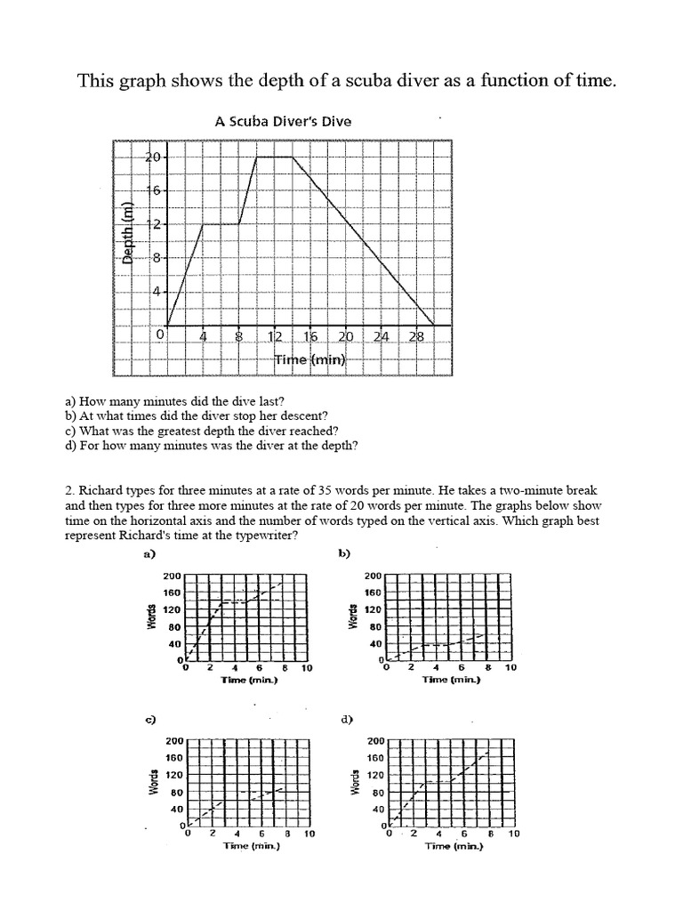 Graph Interpretation Exercises | PDF