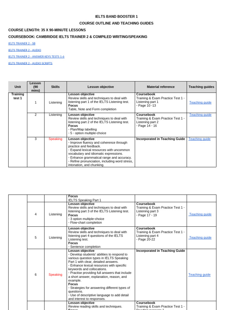 IELTS 4 - COURSE 1 - Band Booster 1 Outline & Guides | PDF ...