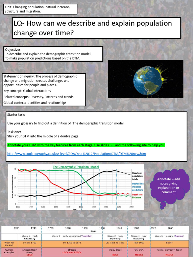 2._How_can_we_describe_and_explain_population_change_over_time_DTM (1 ...
