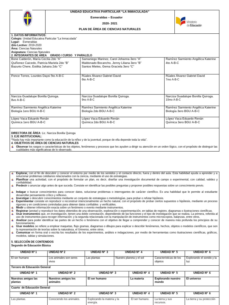 PLAN DE AREA CCNN 2020(1) | PDF | Experimentar | Química