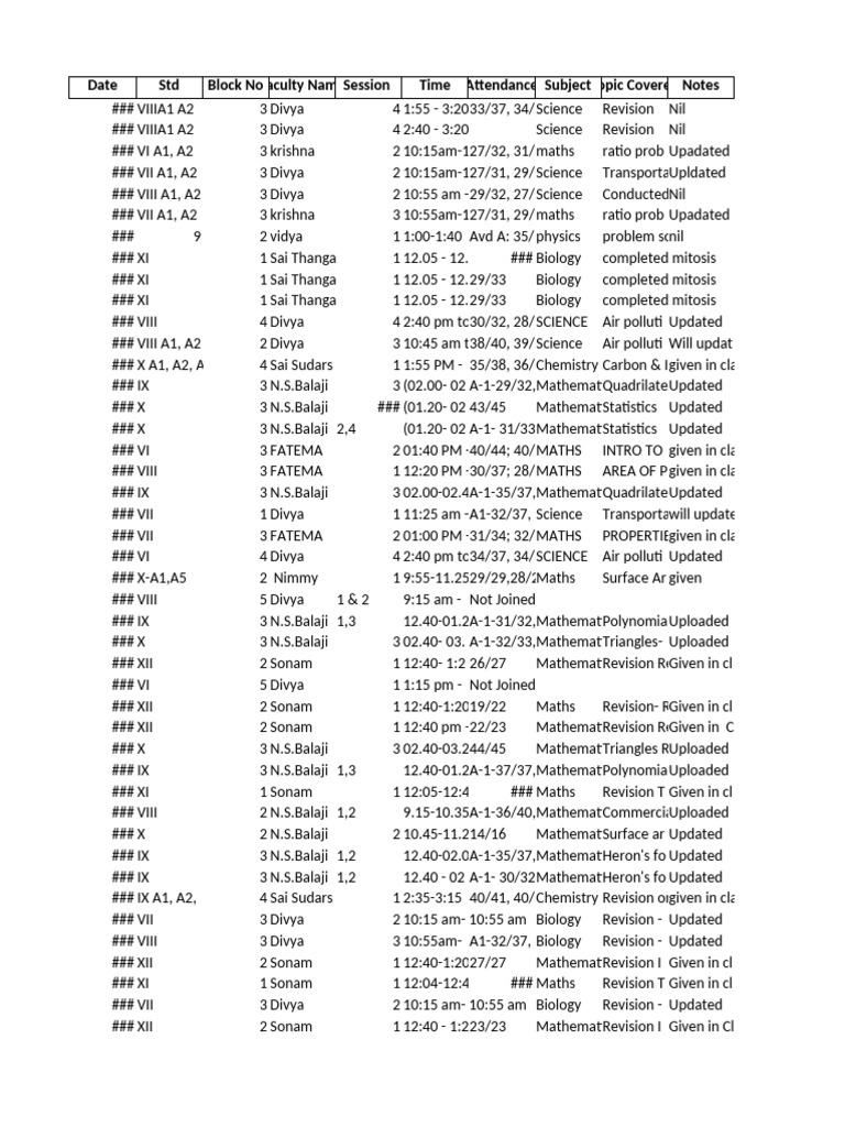 Combined_Std_Report (2) | PDF | Natural Sciences | Physical Sciences