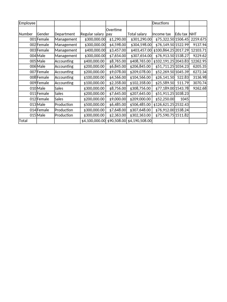 Antwan Peters Information(Autorecovered) | PDF