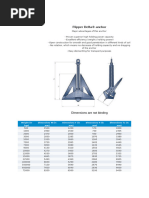 ADNOC Field Chart Overview | PDF