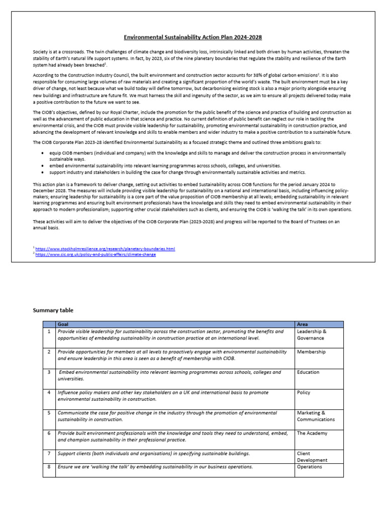 CIOB Sustainability Action Plan 23-28 FINAL | PDF | Sustainability | Policy