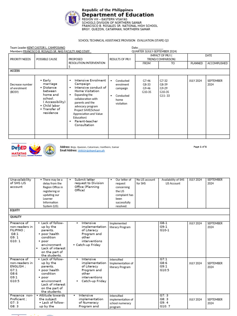 Stape Q3 FBRSNHS2024 (July Sept.2024) | PDF | Wash