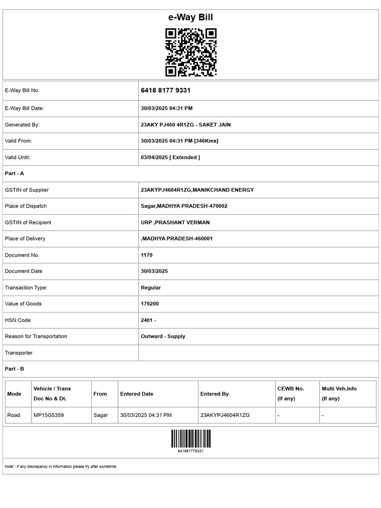 Manik energy eway bill extended 1 | PDF