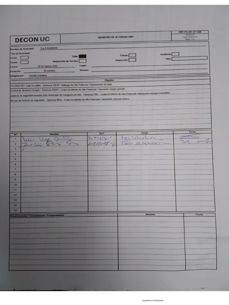 Top4 30de Agosto 2022 | PDF