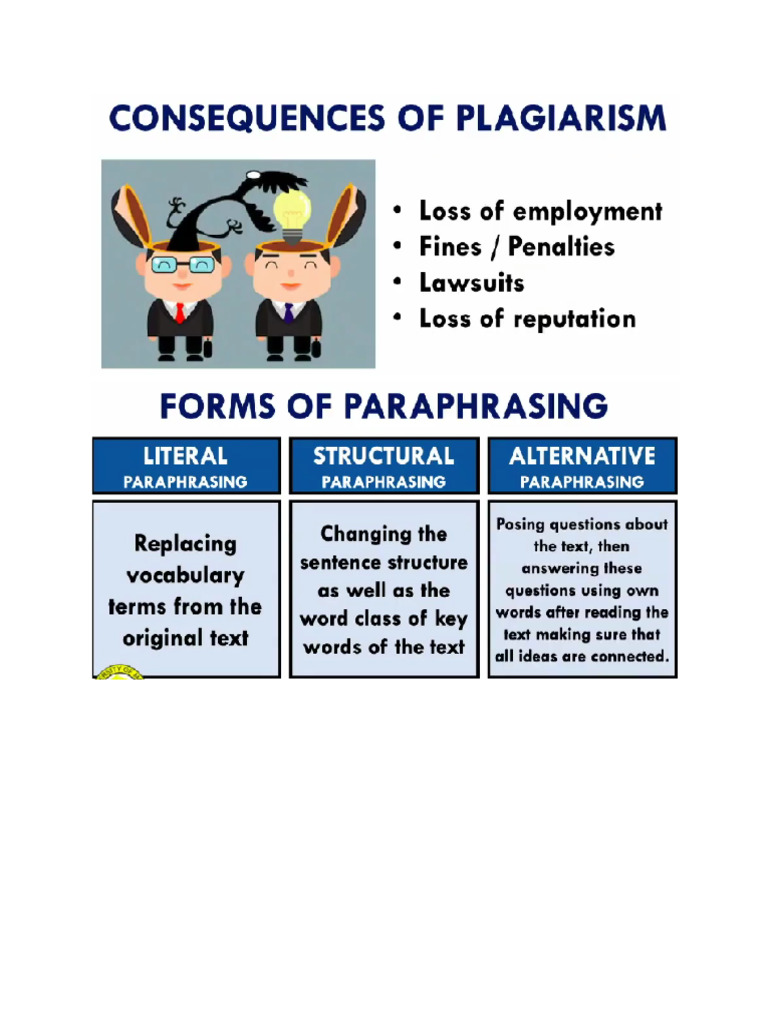 Eapp, Lesson 3 | PDF