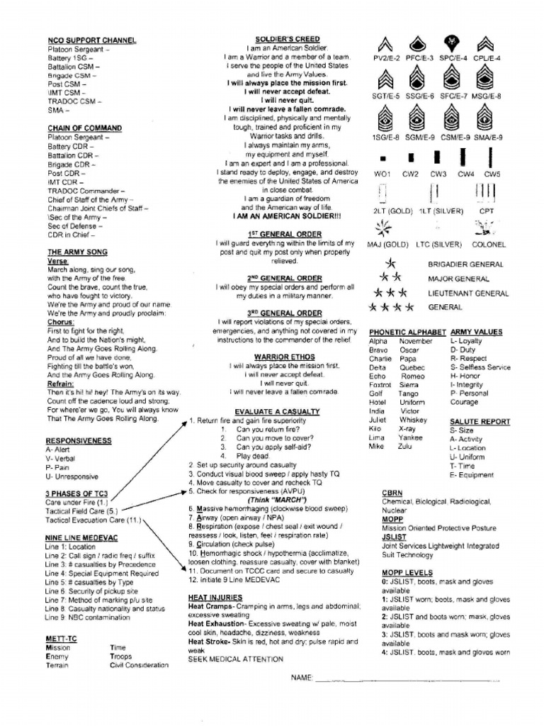 Bct Study Guide | PDF
