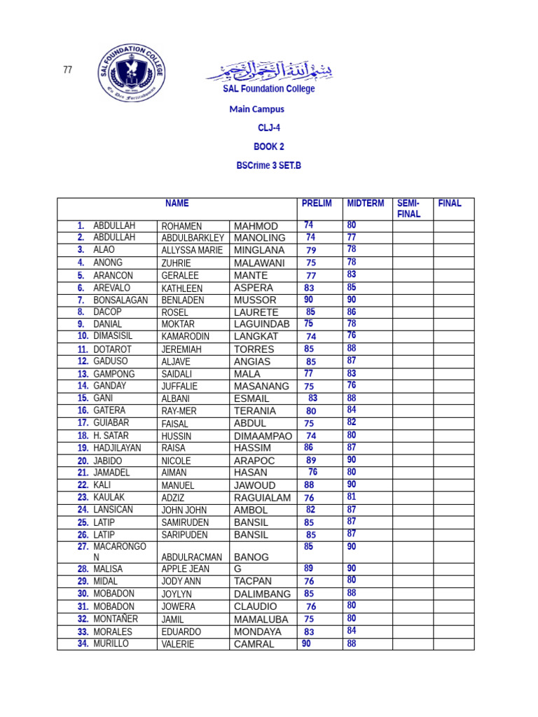 CLJ 4 Crim 3 Set B | PDF