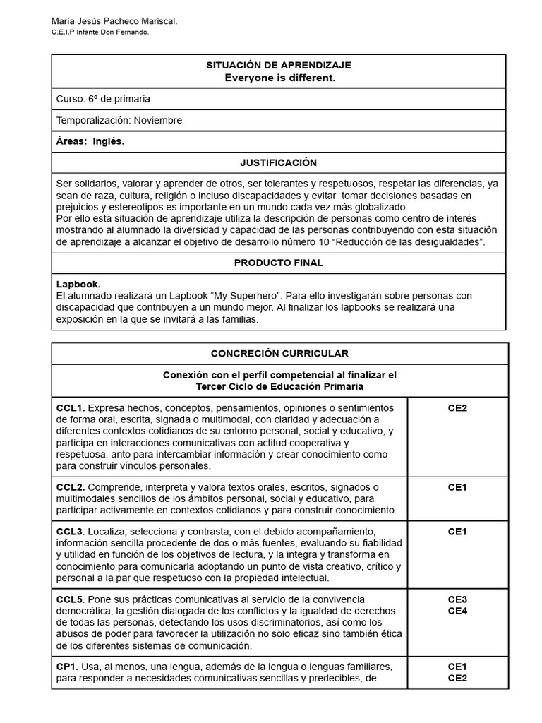 6TH Unit 2-Everyone Is Different | PDF | Aprendizaje | Experiencia