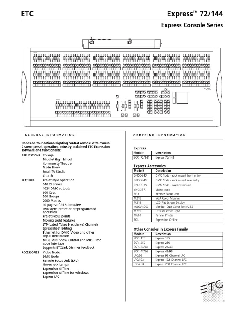 ETC Express 24/48 Console Manual | PDF | Computer Monitor | Computer ...