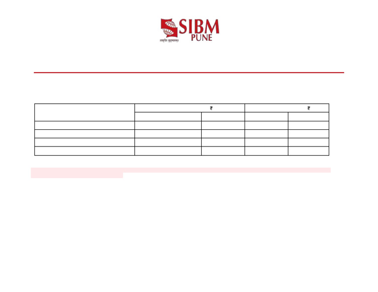 SIBM Pune MBA Fees Structure 2025 | PDF