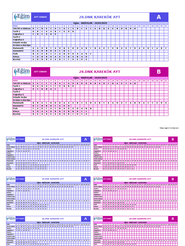D.K Karekök TG Ayt Cevap Anahtari | PDF