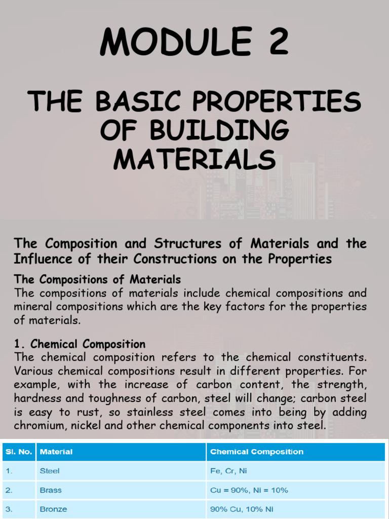 CMT Module 2 The Basic Properties of Building Materials | PDF | Strength Of Materials ...