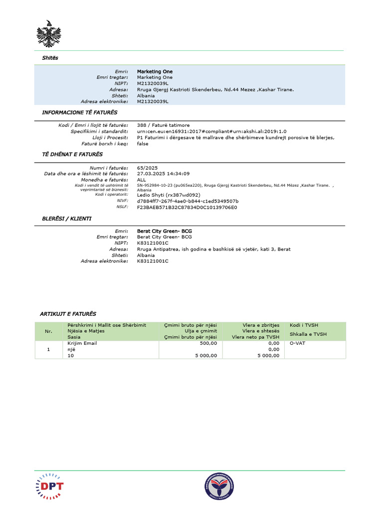 Marketing One Email Zyrtar | PDF
