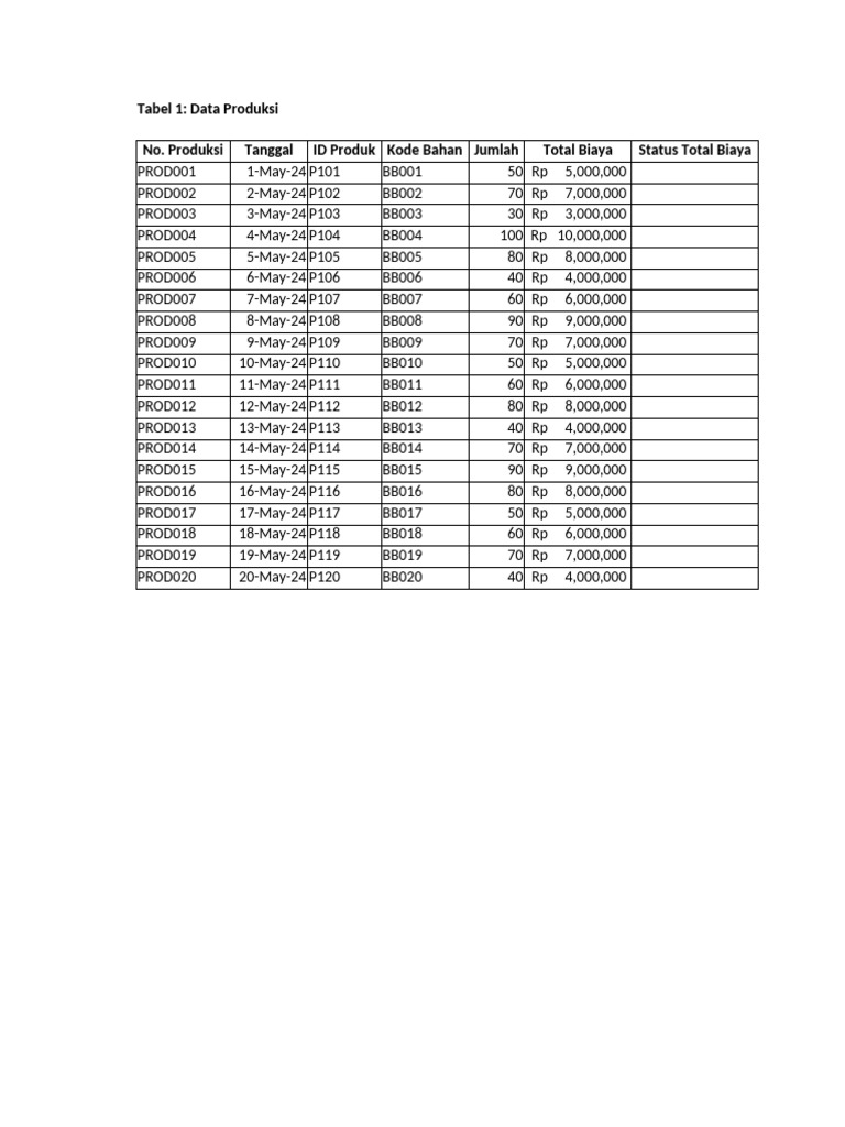 Soal Latihan Excel untuk Admin | PDF
