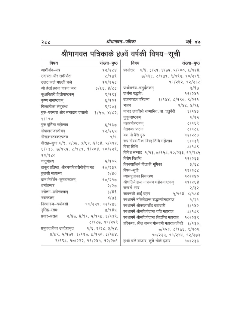 BP Y47 2003-04 All Issues | PDF