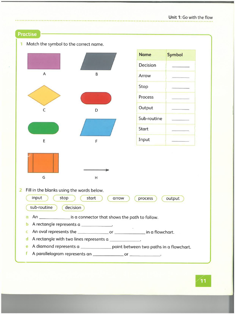 ICT Revision Worksheet 1 (With Answers) | PDF