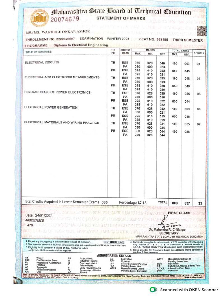 2nd year marksheet | PDF