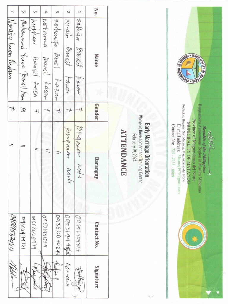 Early Marriage Orientation | PDF