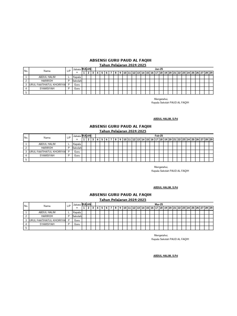Format Absen Guru PAUD Excel 2024-2025 | PDF