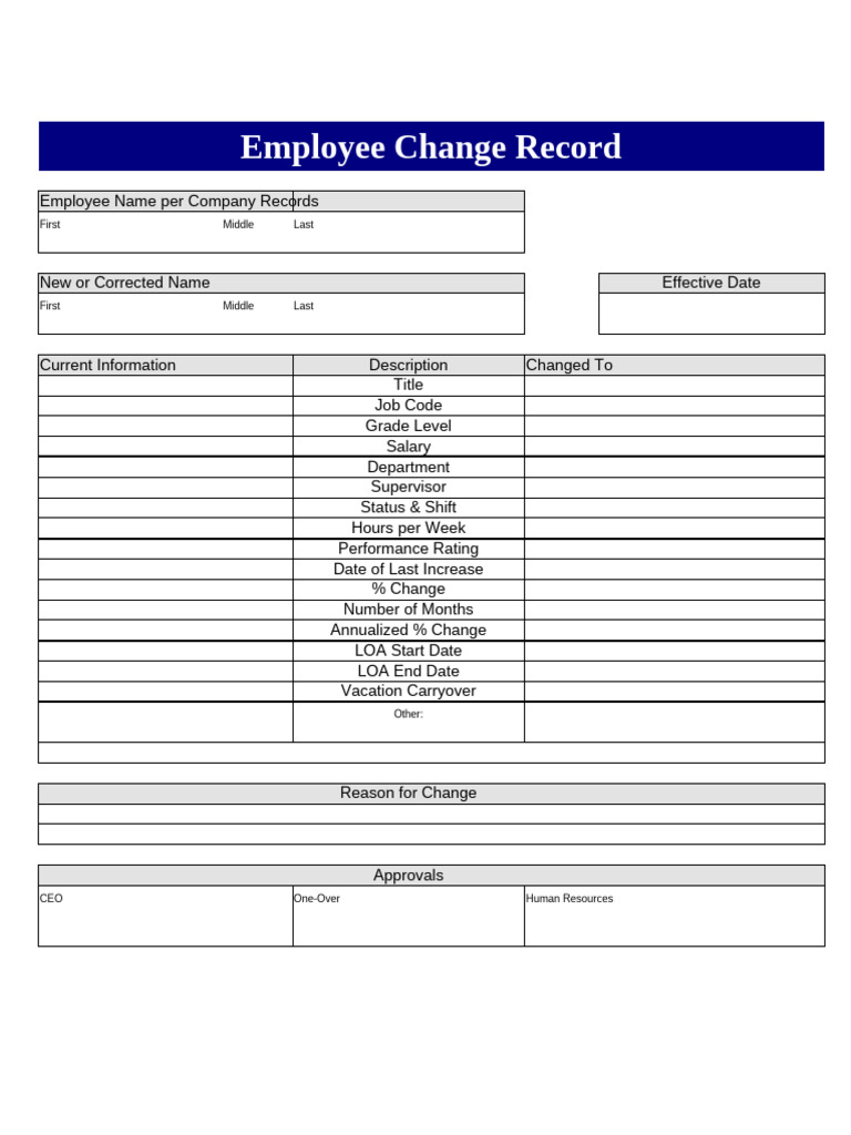 Employee Status Change Form For HR | PDF
