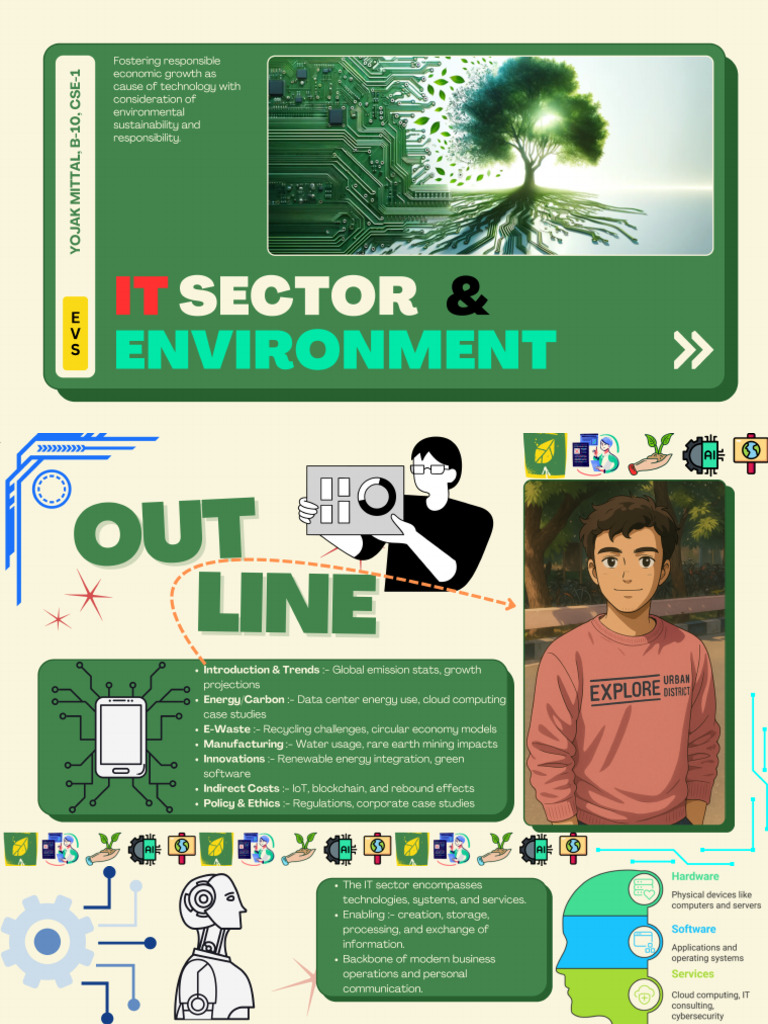 (YOJAK) How IT Sector Affects Environment | PDF