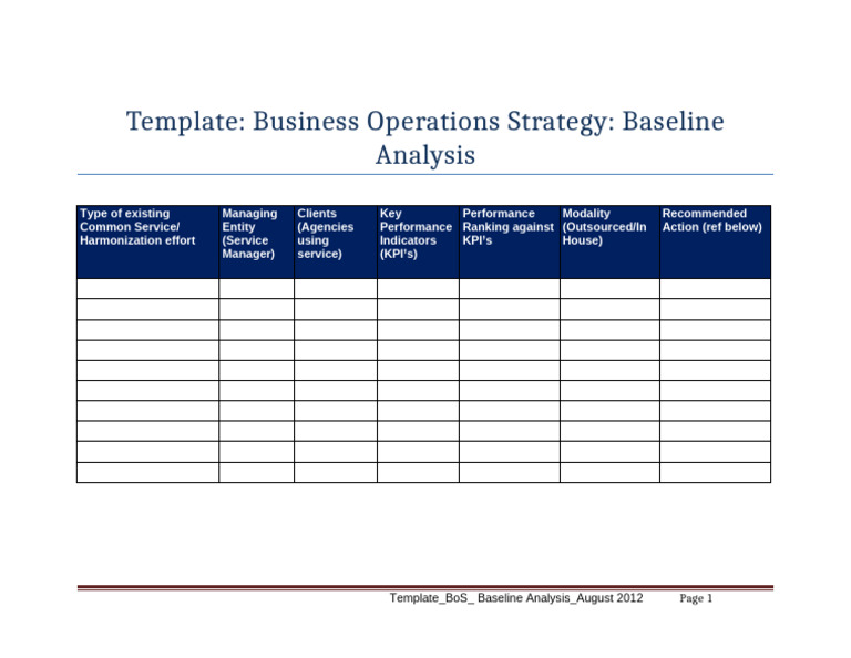 Baseline Analysis Template For The Unsdg Business Operations Strategy 2 ...