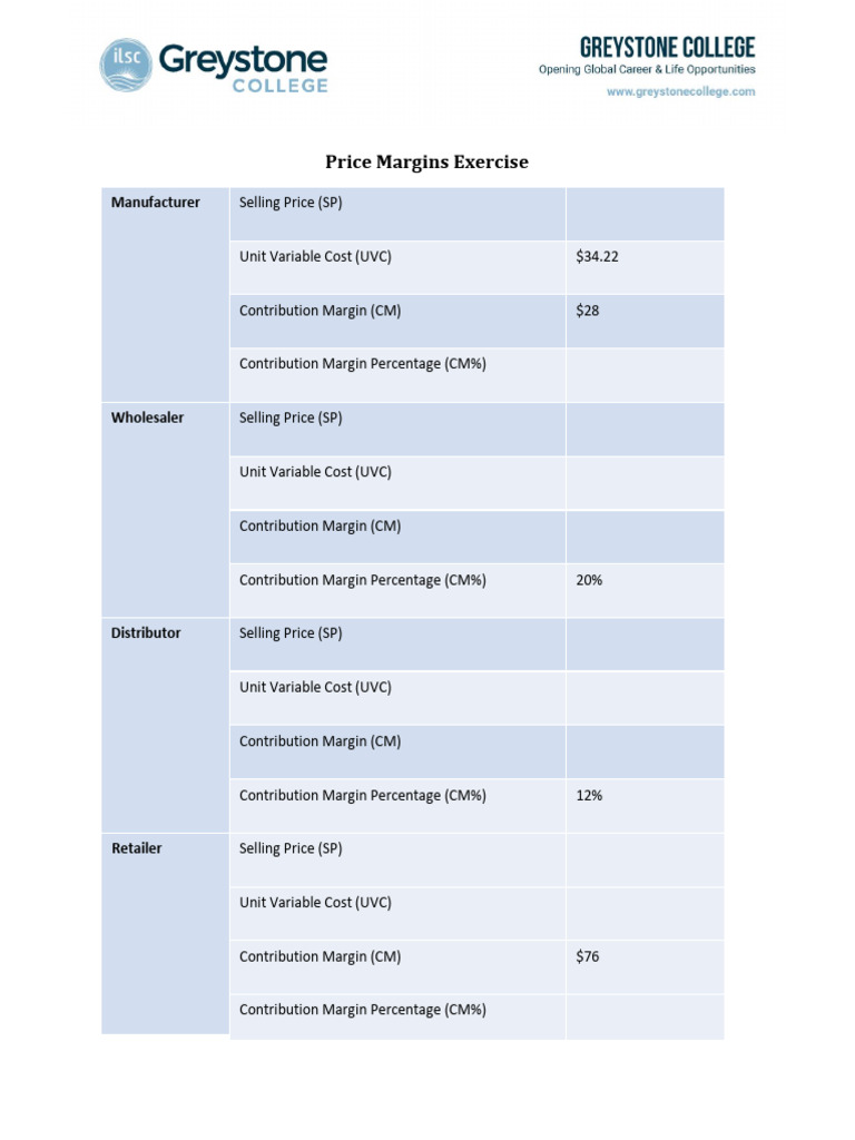 Price Margins Exercise | PDF