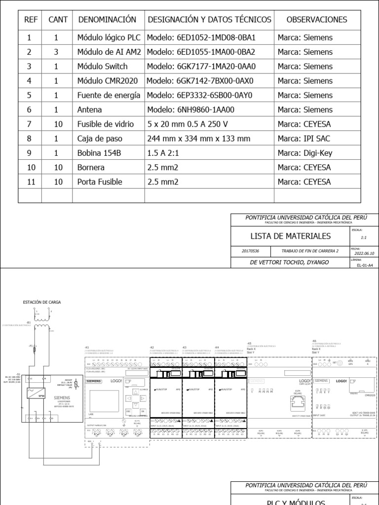 Lista de Materiales para Proyecto PLC | PDF | Ingenieria Eléctrica | Informática