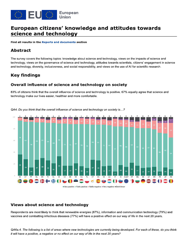 European Citizens' Knowledge and Attitudes Towards Science and ...