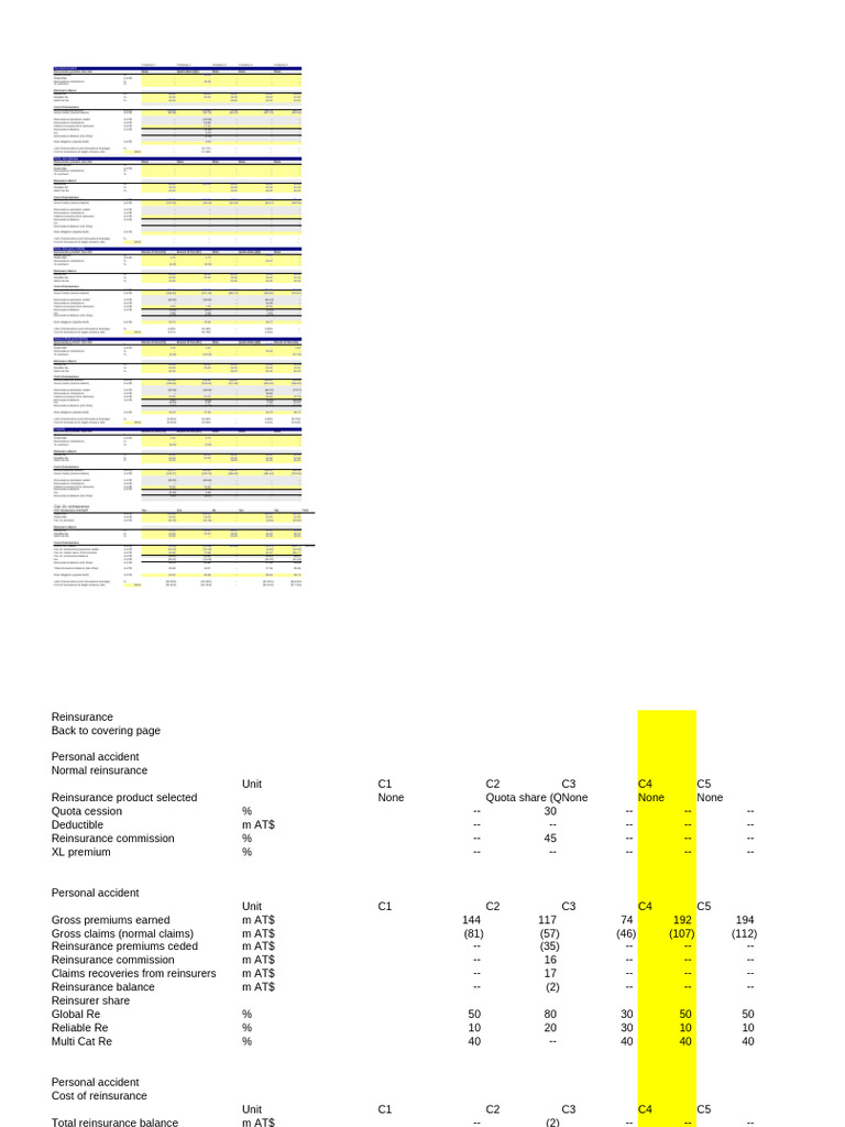 Reinsurance Analysis Period 3 | PDF | Reinsurance | Financial Risk