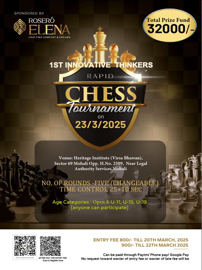 Ist Innovative Thinker Rapid Mohali - Compressed | PDF | Sports | Chess