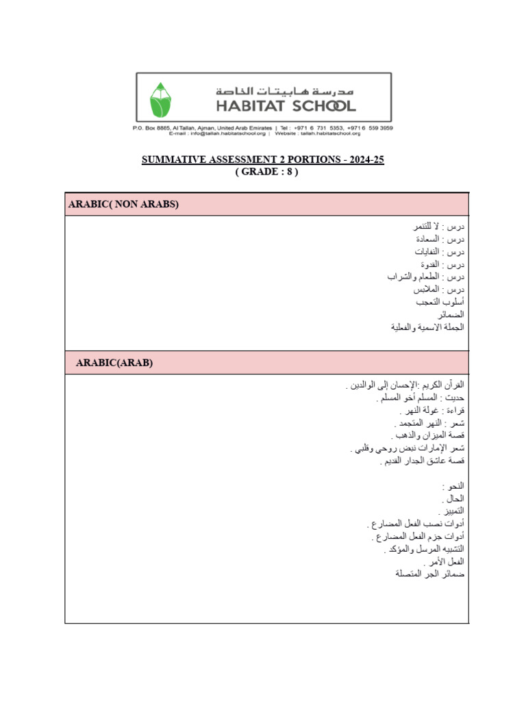 GRADE 8 - SA2 Portions 2024-25 | PDF
