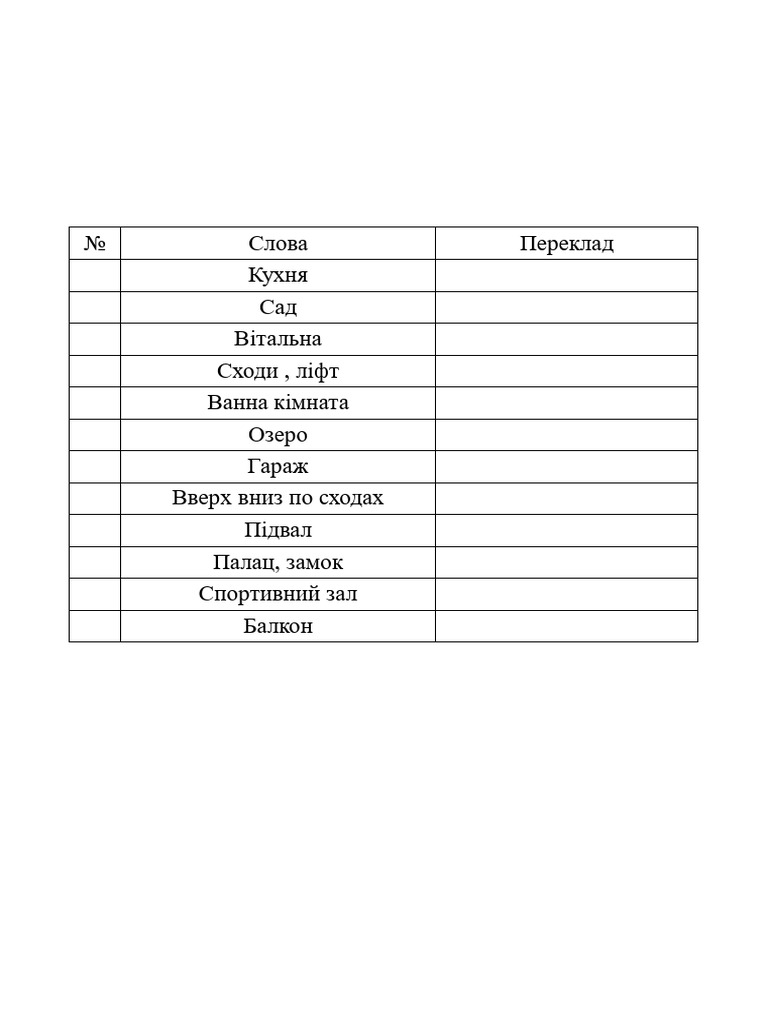 Dictation 5-В 05.12.2024 | PDF