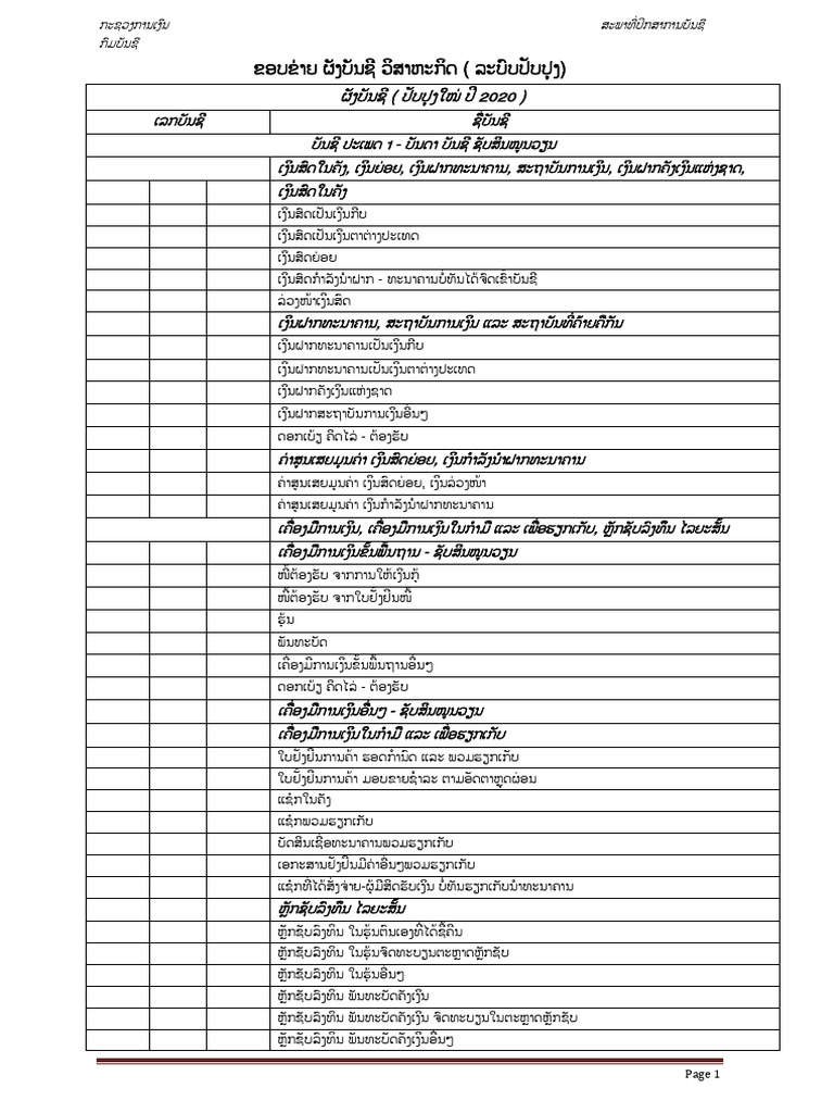 Chart of Accounting 02.01.2020 | PDF