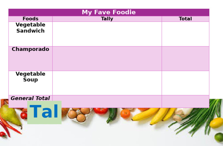 Tally Survey Chart | PDF